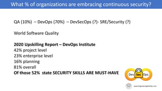 Continuous Security / DevSecOps- Why How and What | PPT