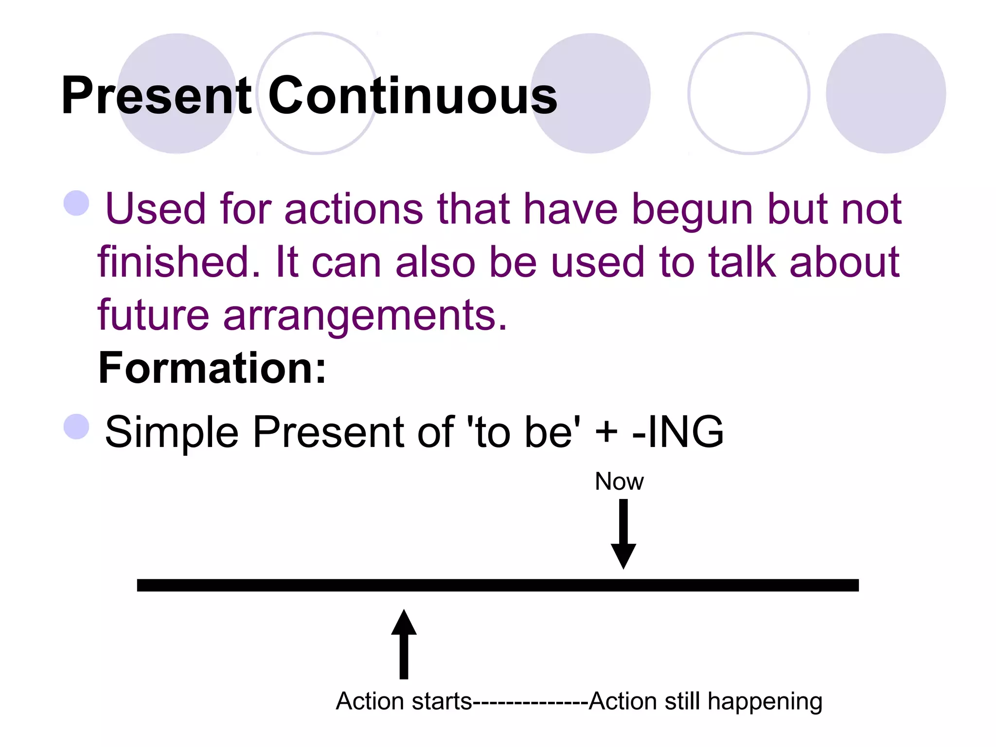 Continuous tenses | PPT