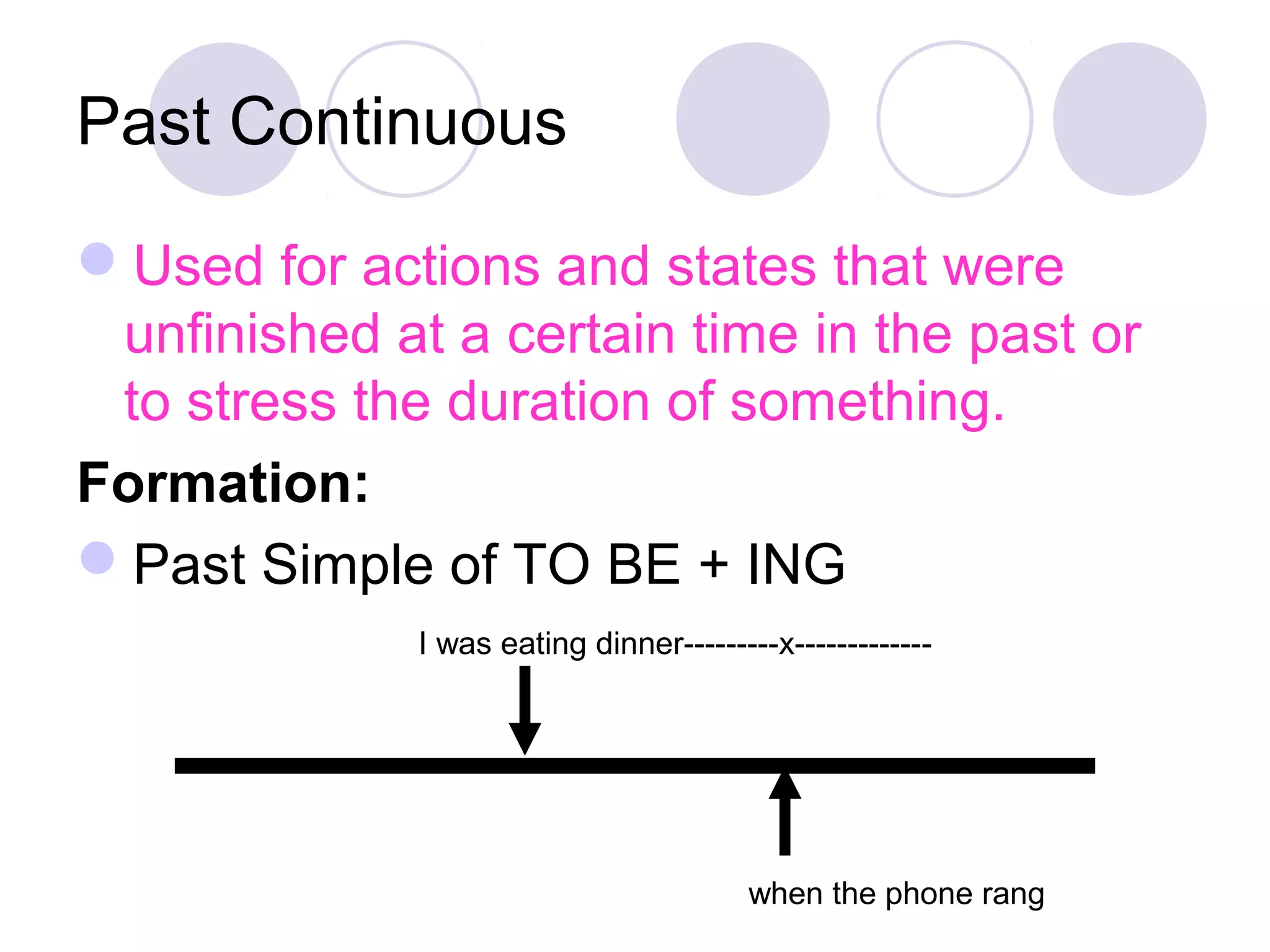 Continuous tenses | PPT