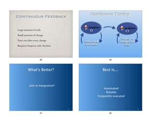 Continuous Testing | PDF
