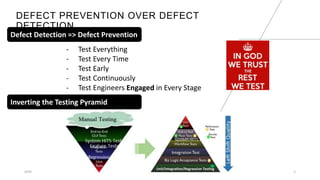 Continuous Testing.pptx