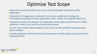 Continuous testing maximising velocity, quality and customer happiness ...