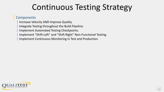 Continuous testing maximising velocity, quality and customer happiness ...