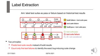 Continuous test suite failure prediction | PPTX