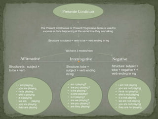 Continuous time | PPTX | Food & Drink