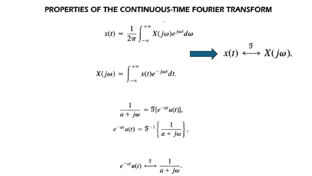Continuous Time Fourier Transform (CTFT).pdf