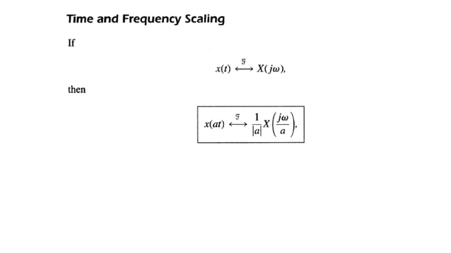 Continuous Time Fourier Transform (CTFT).pdf
