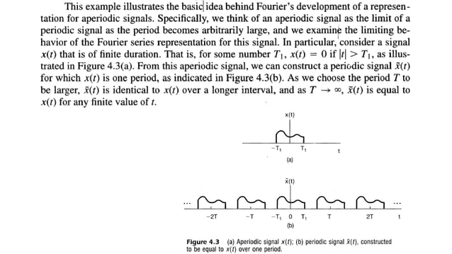 Continuous Time Fourier Transform (CTFT).pdf