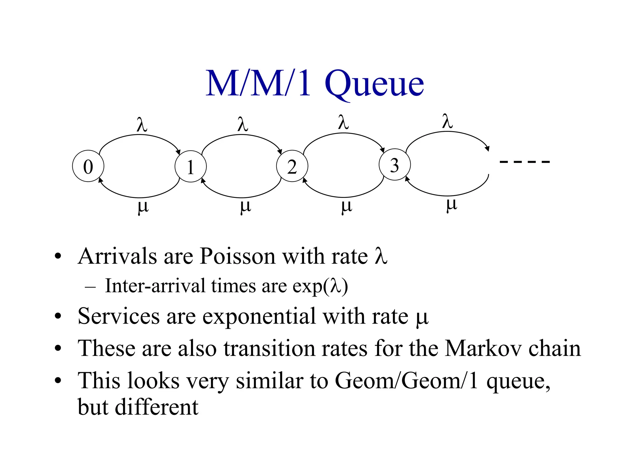 讨论：Continuous Time Markov Chains and Basic Queueing Theory.ppt