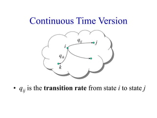 讨论：Continuous Time Markov Chains and Basic Queueing Theory.ppt