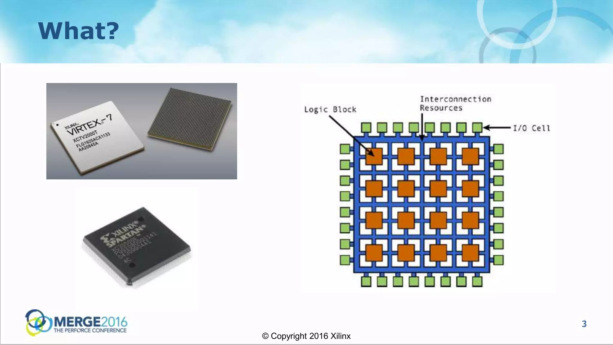 Continuous Validation | PPTX
