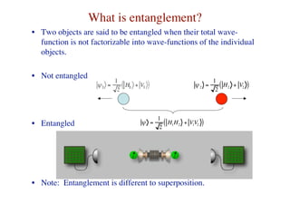 Continuous variable quantum entanglement and its applications | PDF