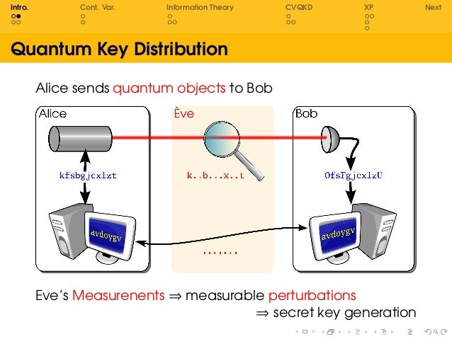 Continuous variables quantum cryptography