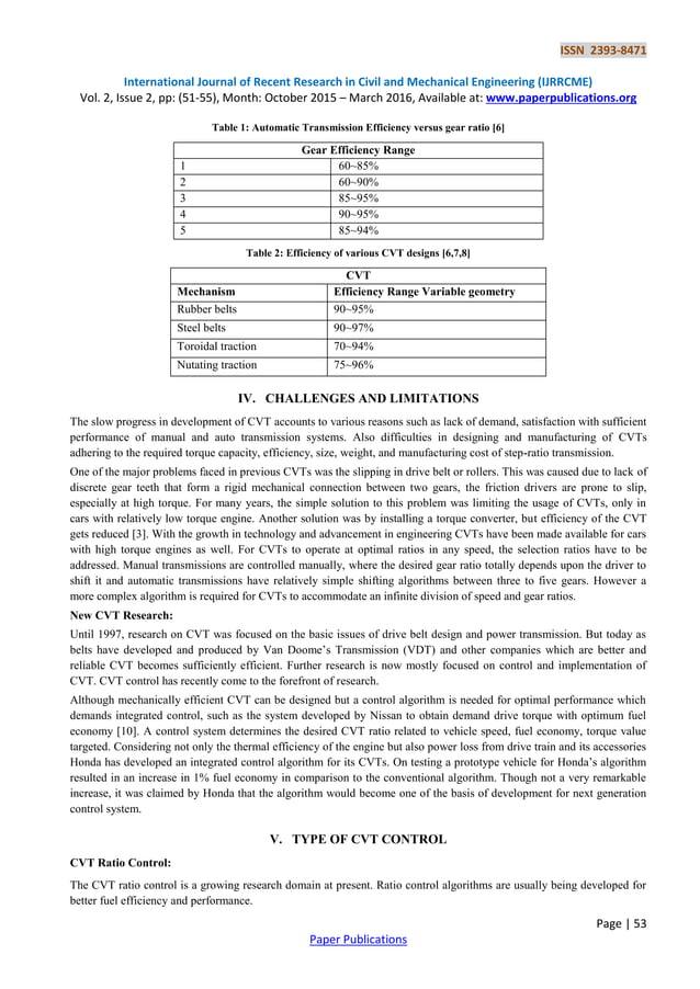 Continuous Variable Transmission | PDF Continuous Variable Transmission | PDF