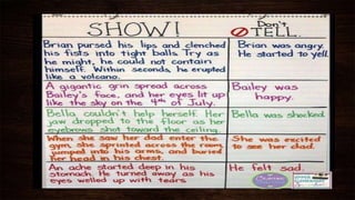 Continuous Writing.pptx