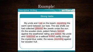 Continuous Writing.pptx