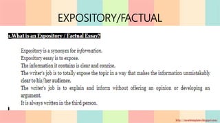 Types of essay in Continuous Writing - SPM | PPTX