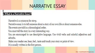 Types of essay in Continuous Writing - SPM | PPT