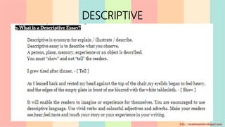 Types of essay in Continuous Writing - SPM | PPT