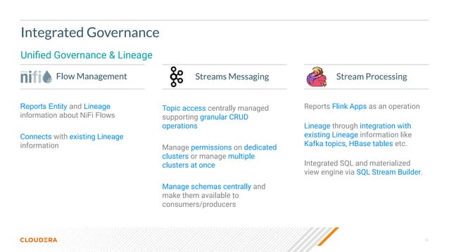 Continus sql with sql stream builder | PPT