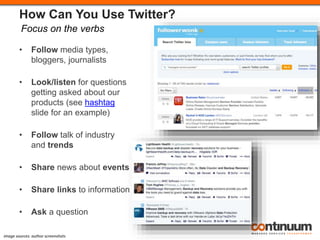 Getting Started with Twitter | PPTX
