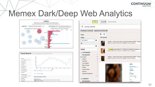 Continuum Analytics and Python | PDF | Programming Languages | Computing