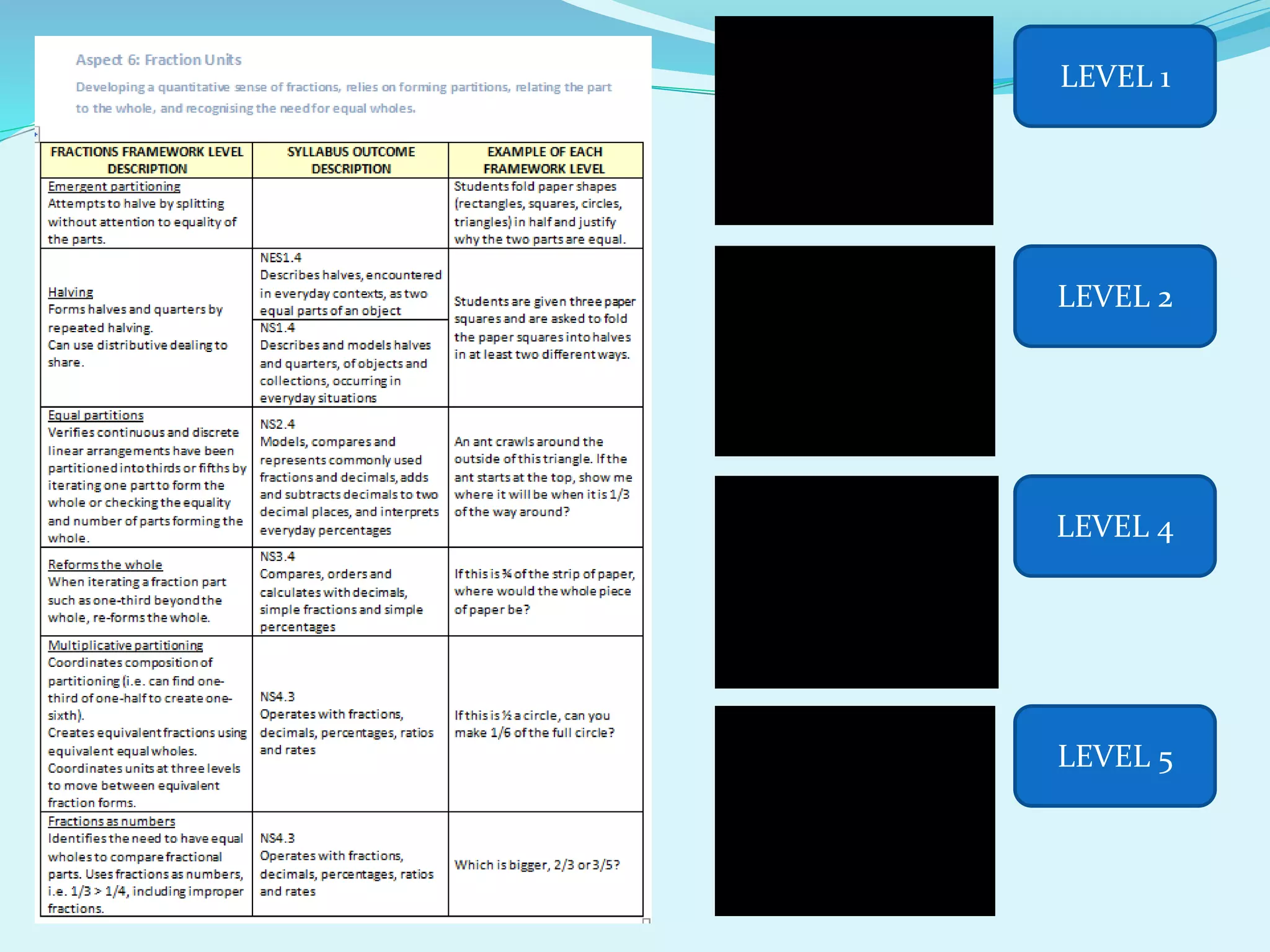 Numeracy Continuum course | PPTX