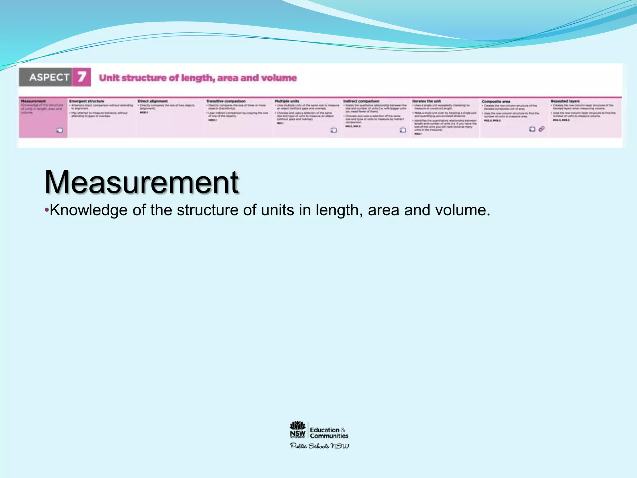 Numeracy Continuum course | PPTX