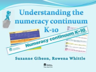 Numeracy Continuum course | PPT