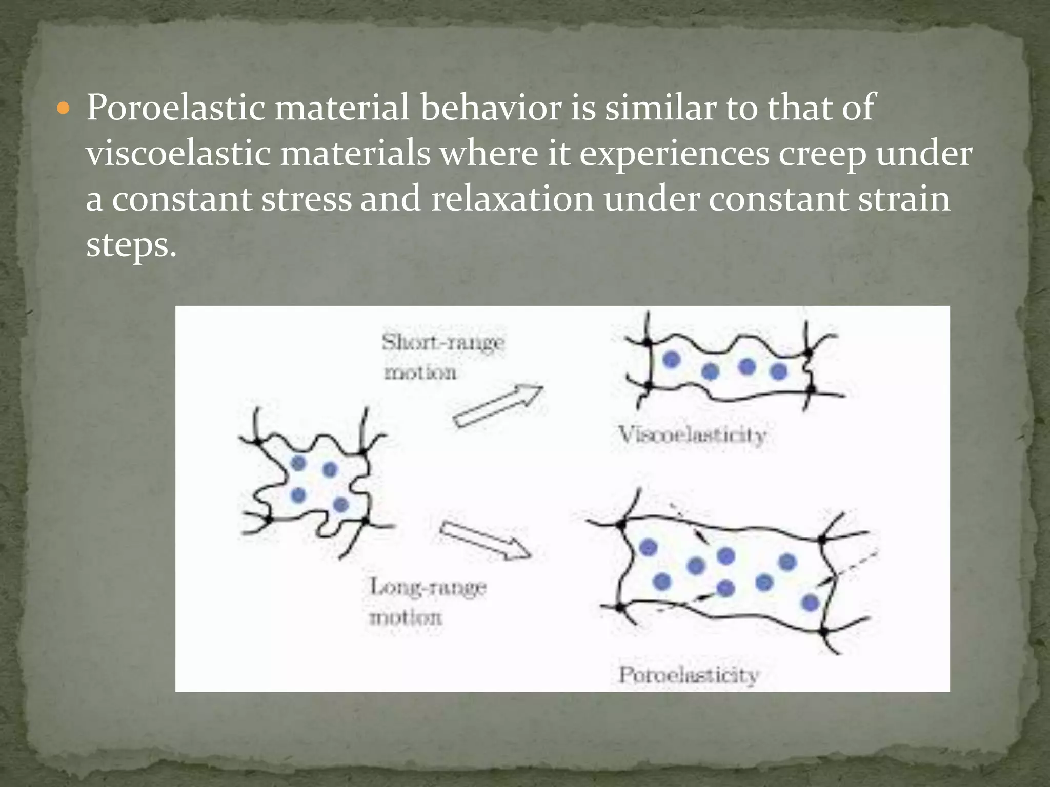 Continuum Biomechanics of Soft Tissue | PPTX