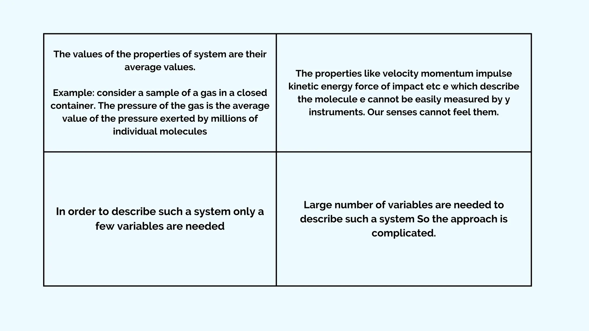 CONTINUUM MODEL PHYSICS ABCDEFGHIJKLMNOP | PPT | Free Download