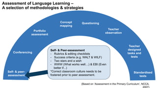 Assessment of Language Learning | PPT