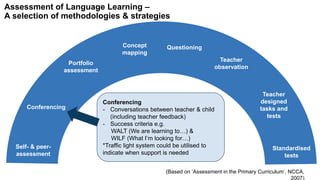 Assessment of Language Learning | PPT