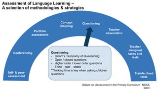 Assessment of Language Learning | PPT