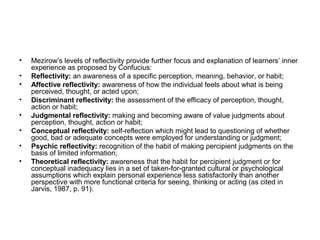 Continuum of coaching | PPT