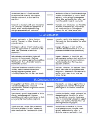 Continuum Of Emerging Teacher Leadership Formatted | DOC