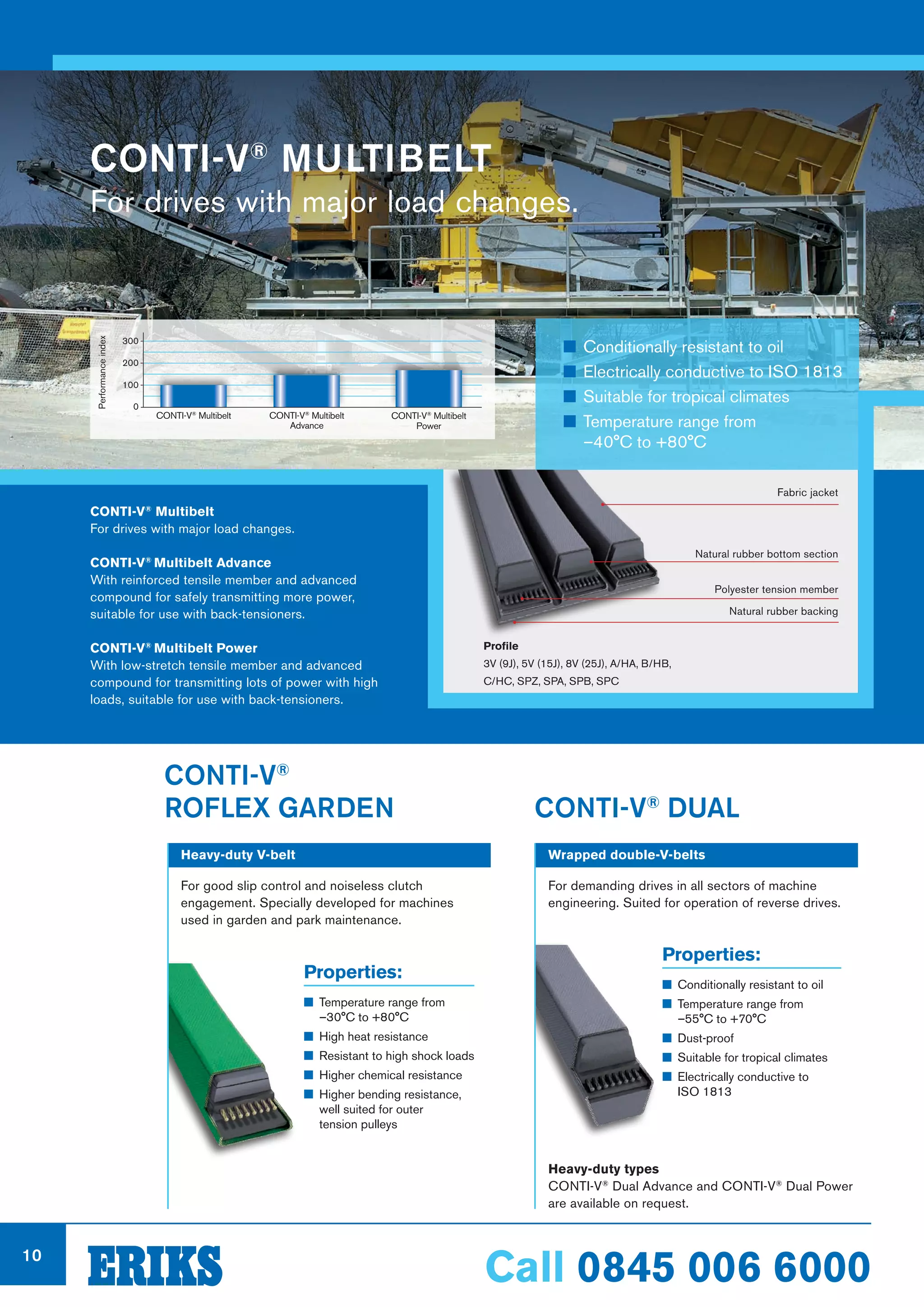 ContiTech brochure 2015 | PDF