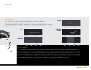 ContiTech_Continental-Belt-Monitoring-Systems.pdf