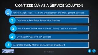 Contizee Agile QA Service | PPT