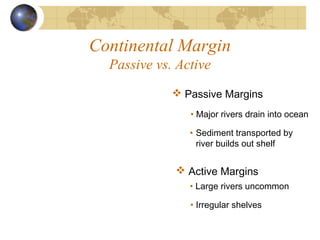 Continental margins | PPT