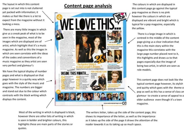 Contnet page analysis | PPT
