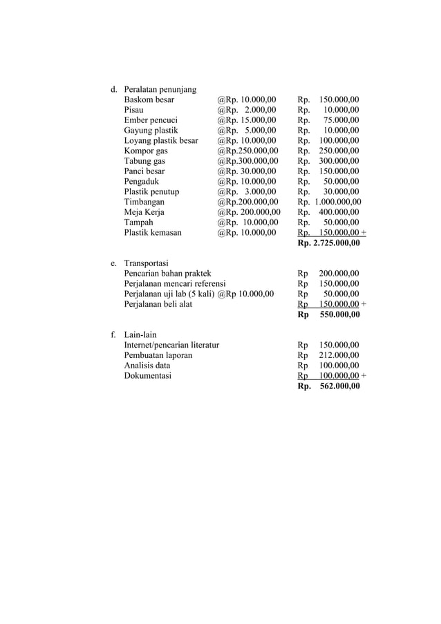 Contoh proposal pkm penelitian | PDF