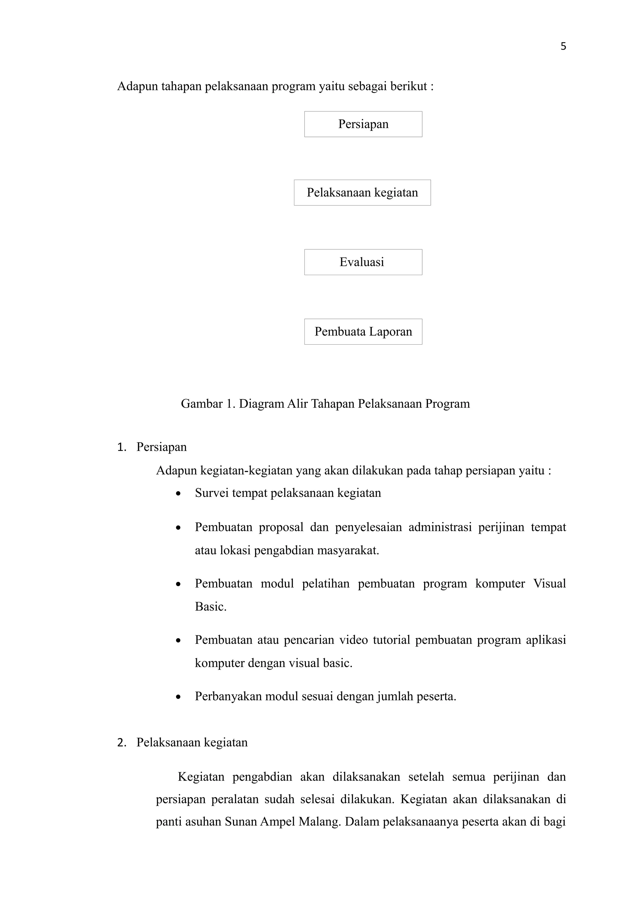 Contoh proposal pkm pengabdian masyarakat | DOC