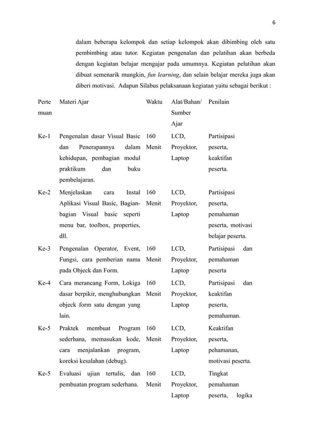 Contoh proposal pkm pengabdian masyarakat | DOC