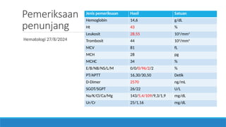 Penyakit hidrocefalus, tatalaksana dan diagnosis | PPTX