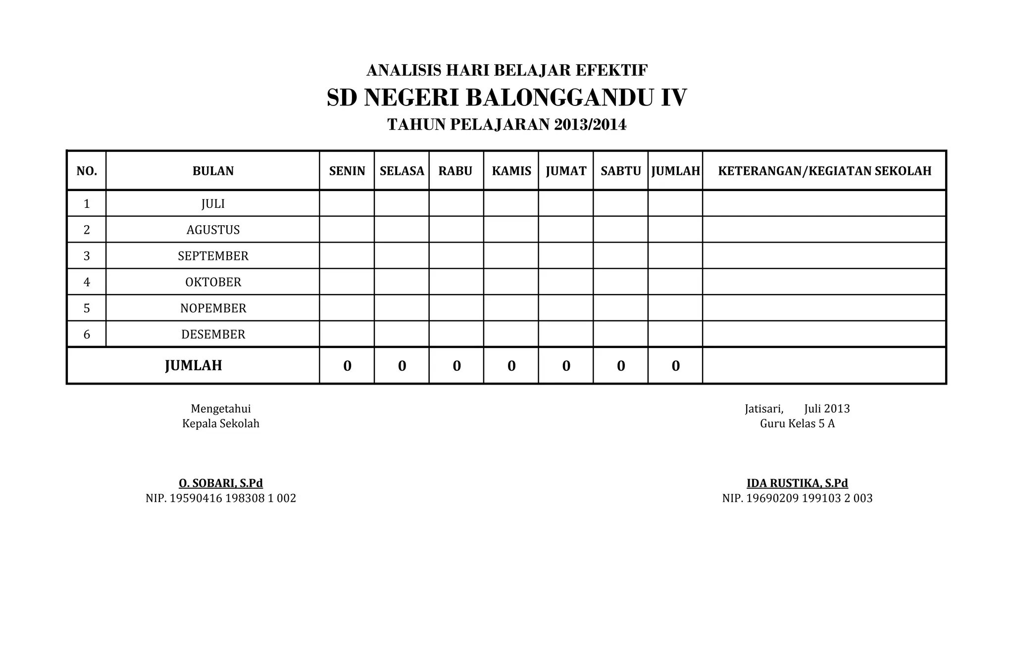 Contoh-Admin-Kelas.pdf