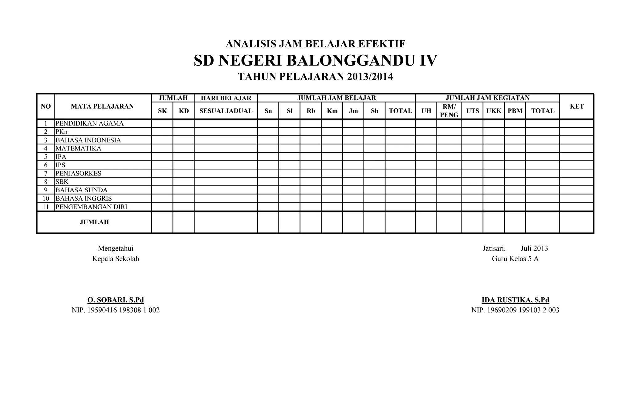 Contoh-Admin-Kelas.pdf