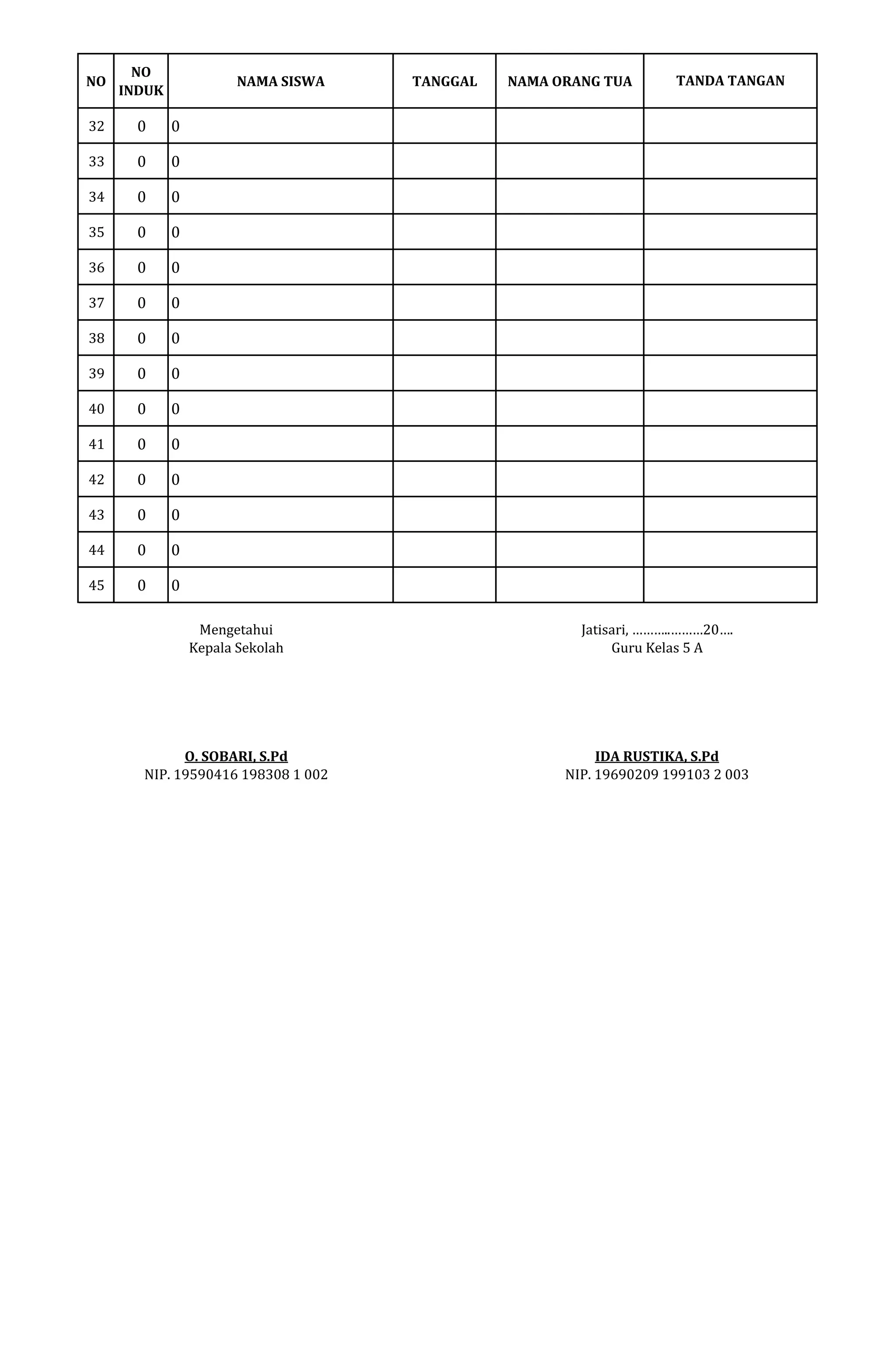 Contoh-Admin-Kelas.pdf