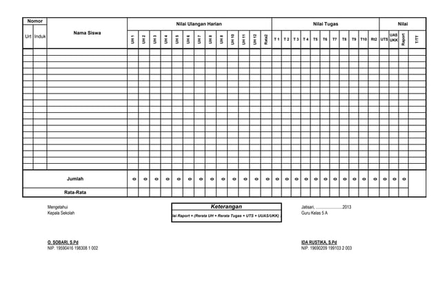 Contoh-Admin-Kelas.pdf