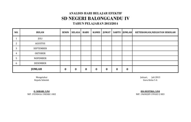 Contoh-Admin-Kelas.pdf